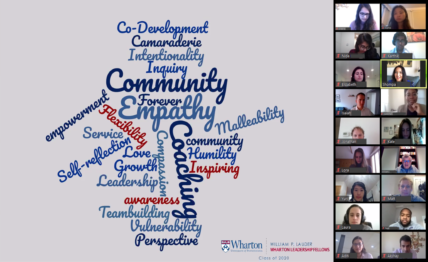 William P. Lauder Wharton Leadership Fellows | McNulty Leadership Program