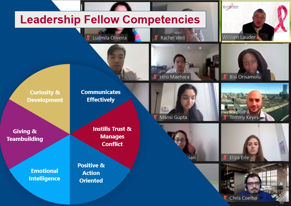 William P. Lauder Wharton Leadership Fellows | McNulty Leadership Program